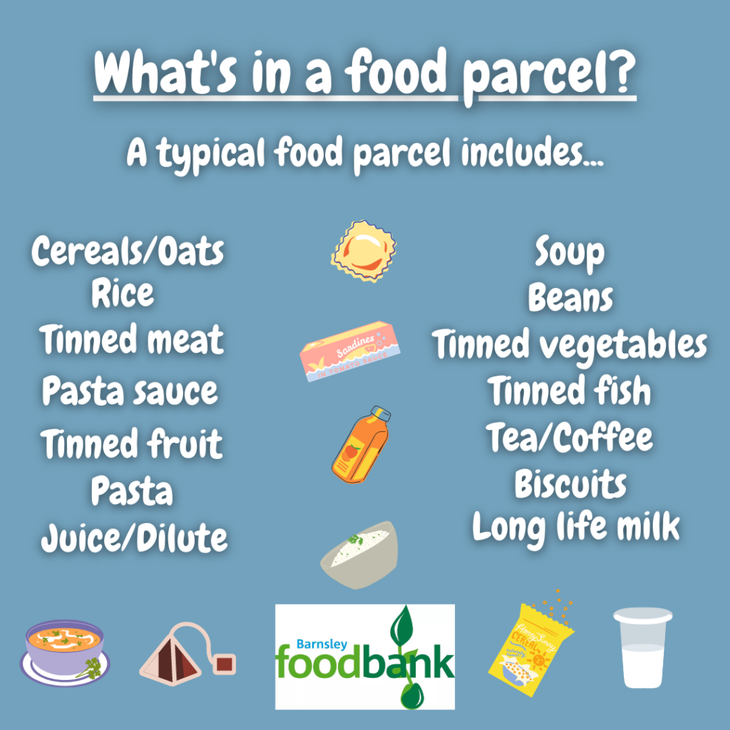 February Campaign: What’s in a food parcel? | Barnsley Foodbank